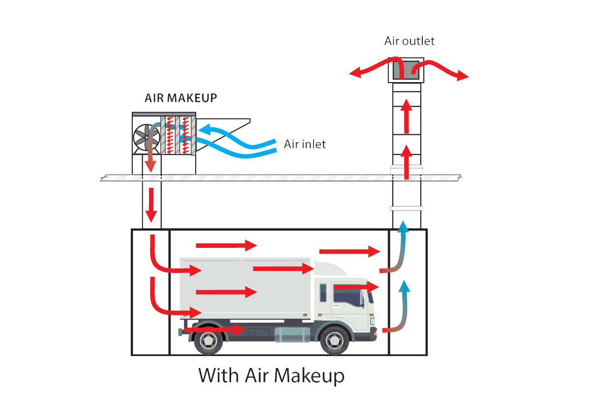 Spray Booth | IST International Surface Technologies