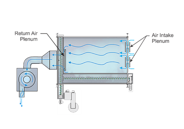 DCM1000-50000 - Cartridge-Type Motorized Dust Collector for Abrasive ...