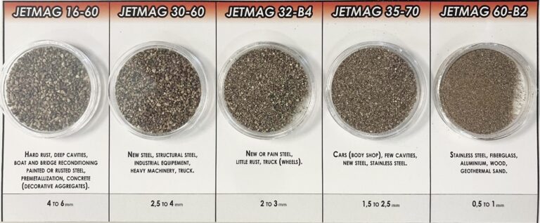 Abrasive Media for Sandblasting: A Comprehensive Guide | IST ...